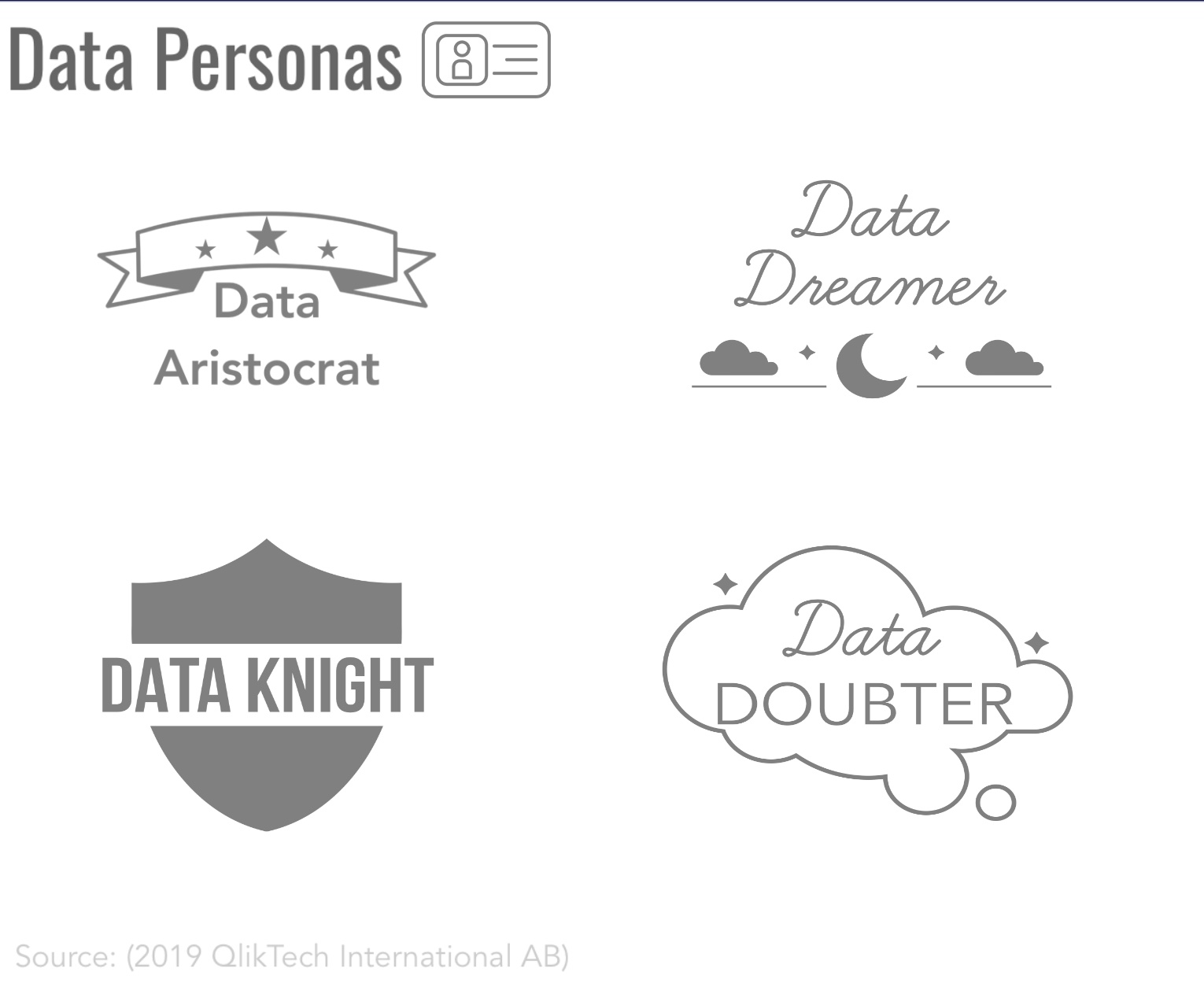 Building A Foundation for Strong Data Culture in Schools - Smith ...