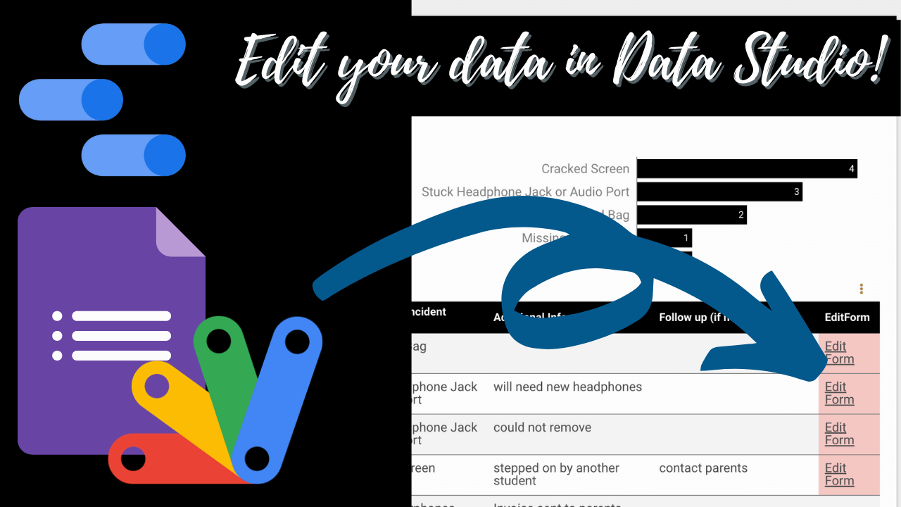 The best way to allow users to update their data within Data Studio