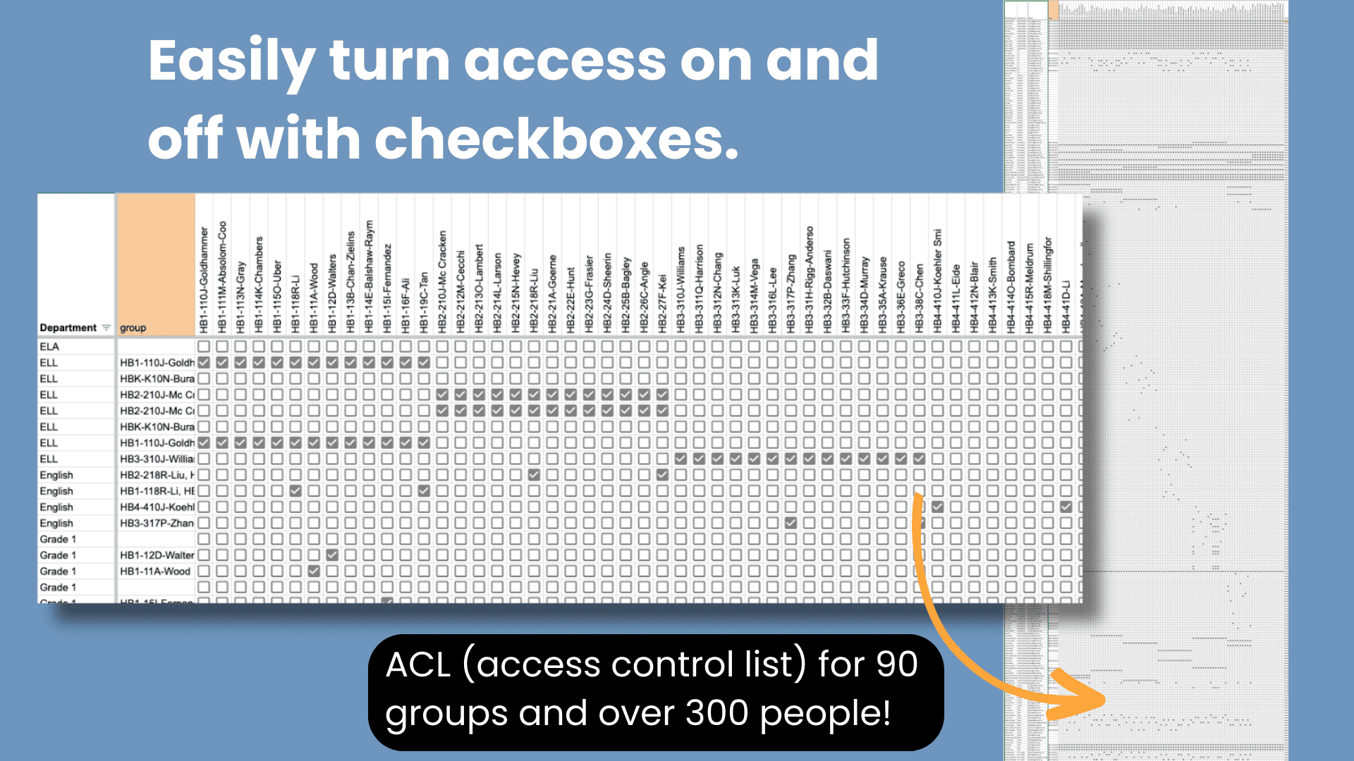 Empowering Educators with a Real-Time Student Data Dashboard - Smith ...