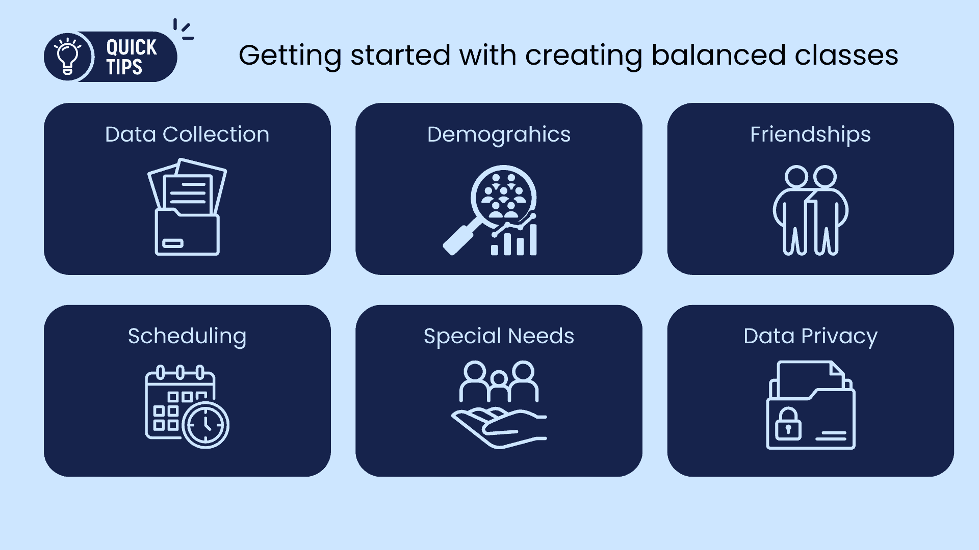 Empowering Educators with a Real-Time Student Data Dashboard - Smith ...