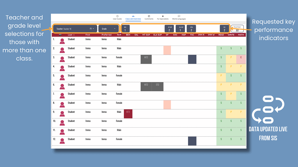 Helpful Tips - Smith Visualizations