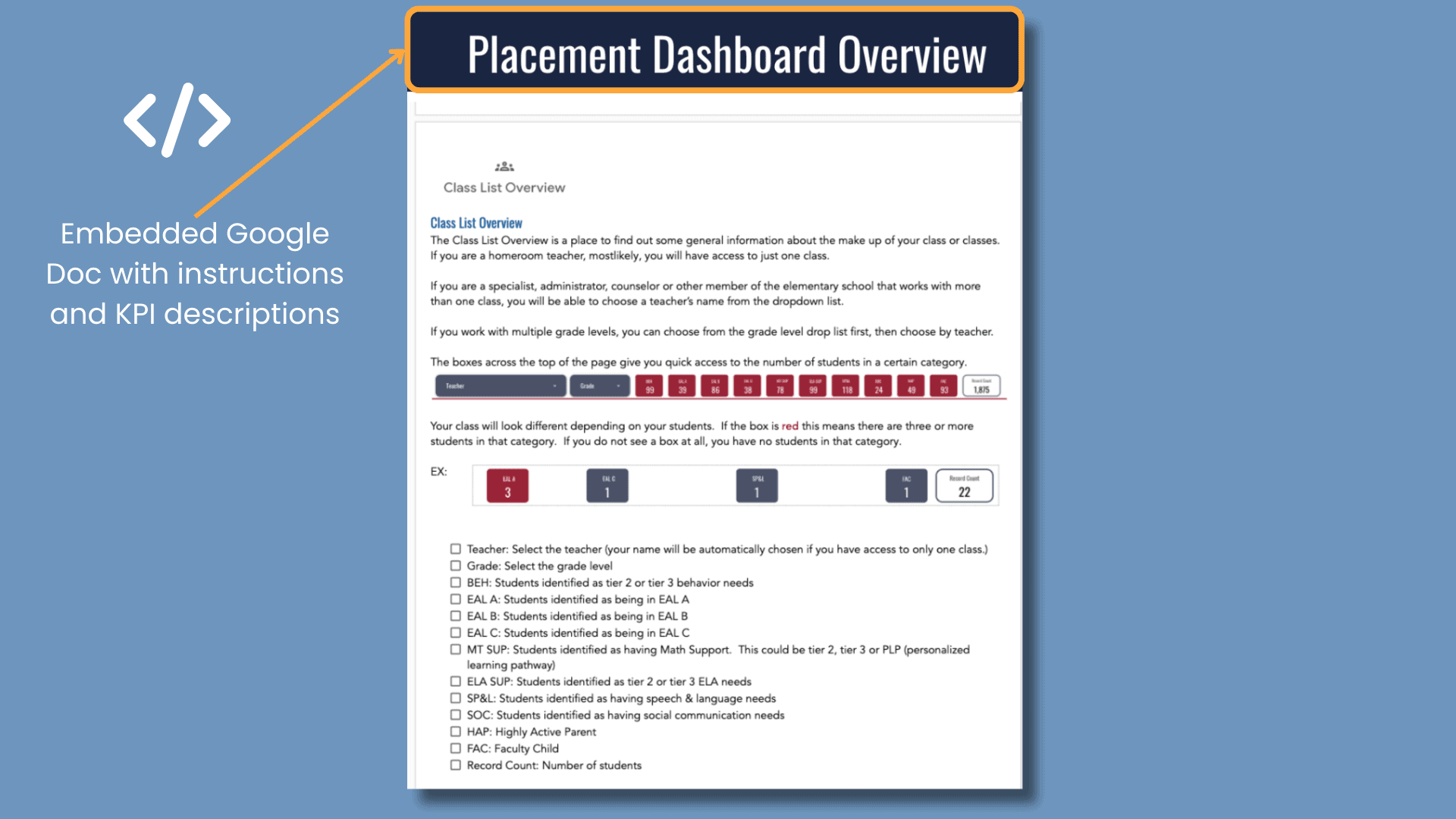 Empowering Educators with a Real-Time Student Data Dashboard - Smith ...