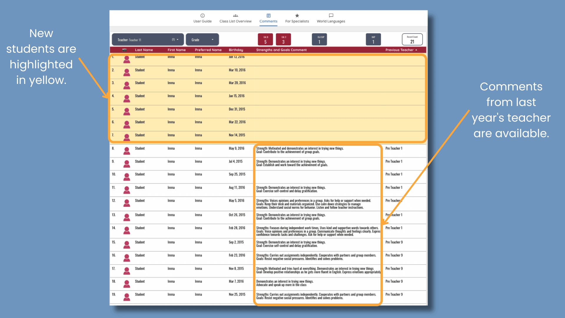 Empowering Educators with a Real-Time Student Data Dashboard - Smith ...